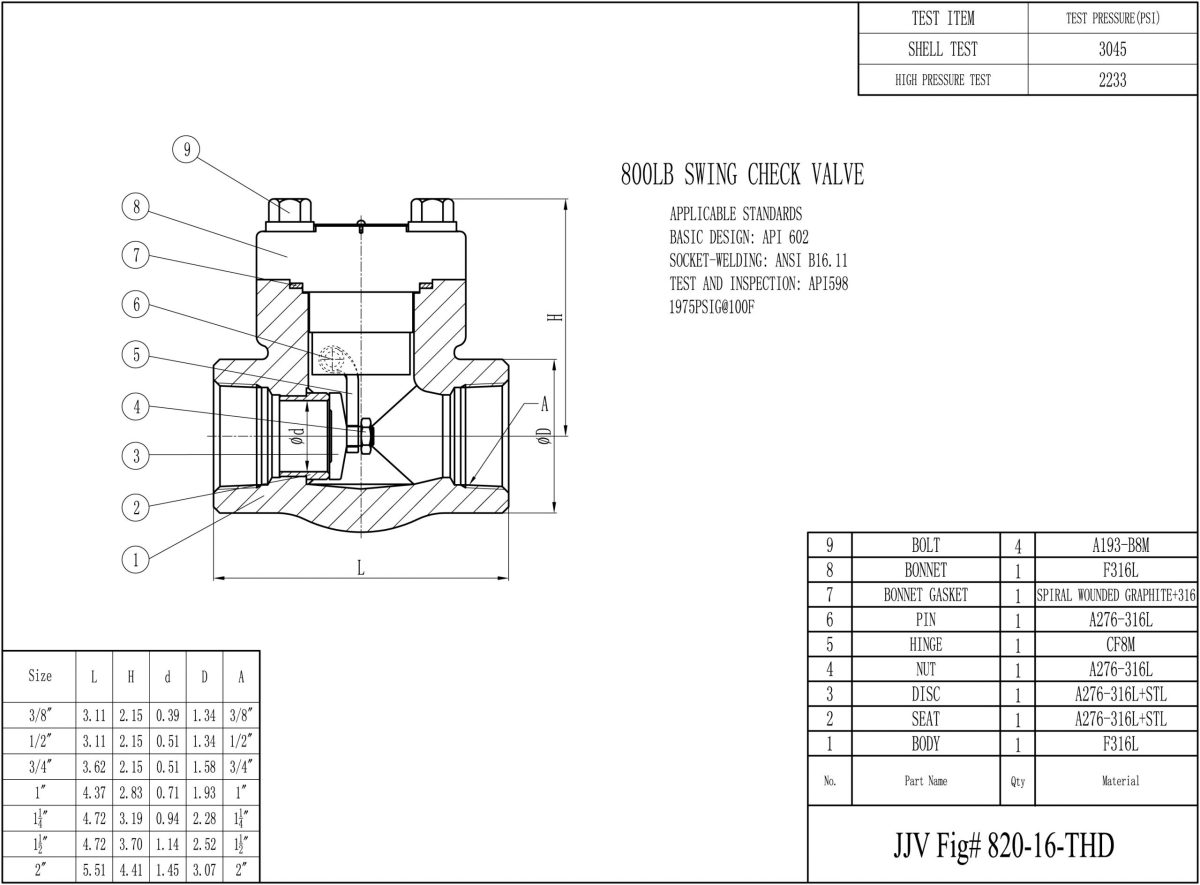 800# Swing Check – J.J. Valve
