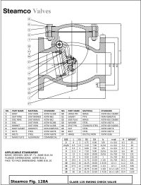 Check Valves – J.J. Valve