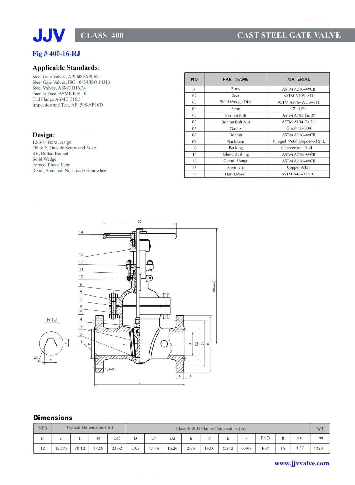 Class 400 – Cast Steel Gate Valve #400-16-RJ – J.J. Valve