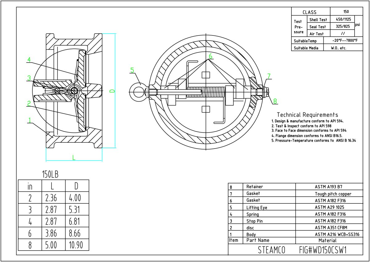 Check Valves – J.J. Valve