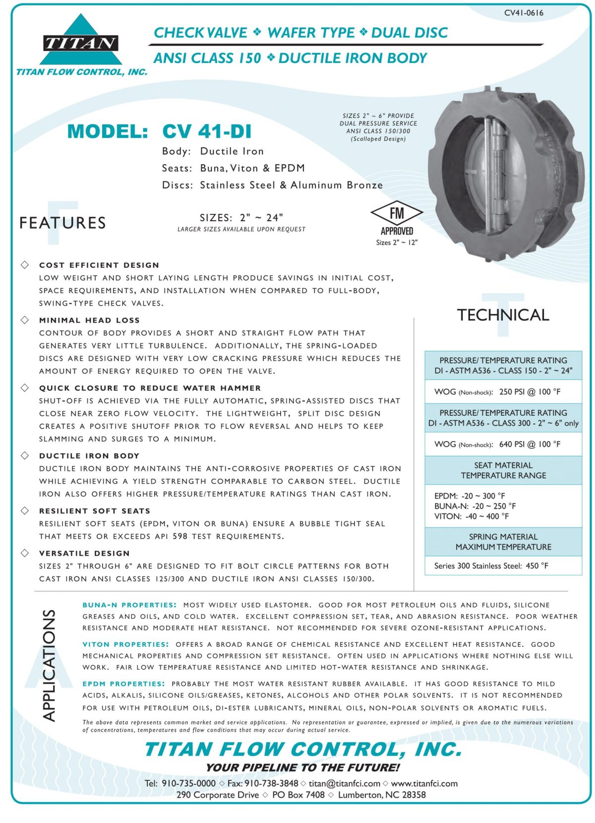 Check Valves – J.J. Valve