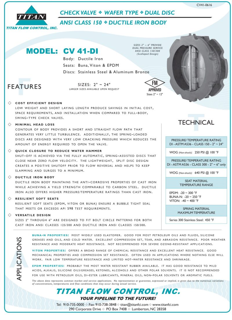 Check Valves – J.J. Valve