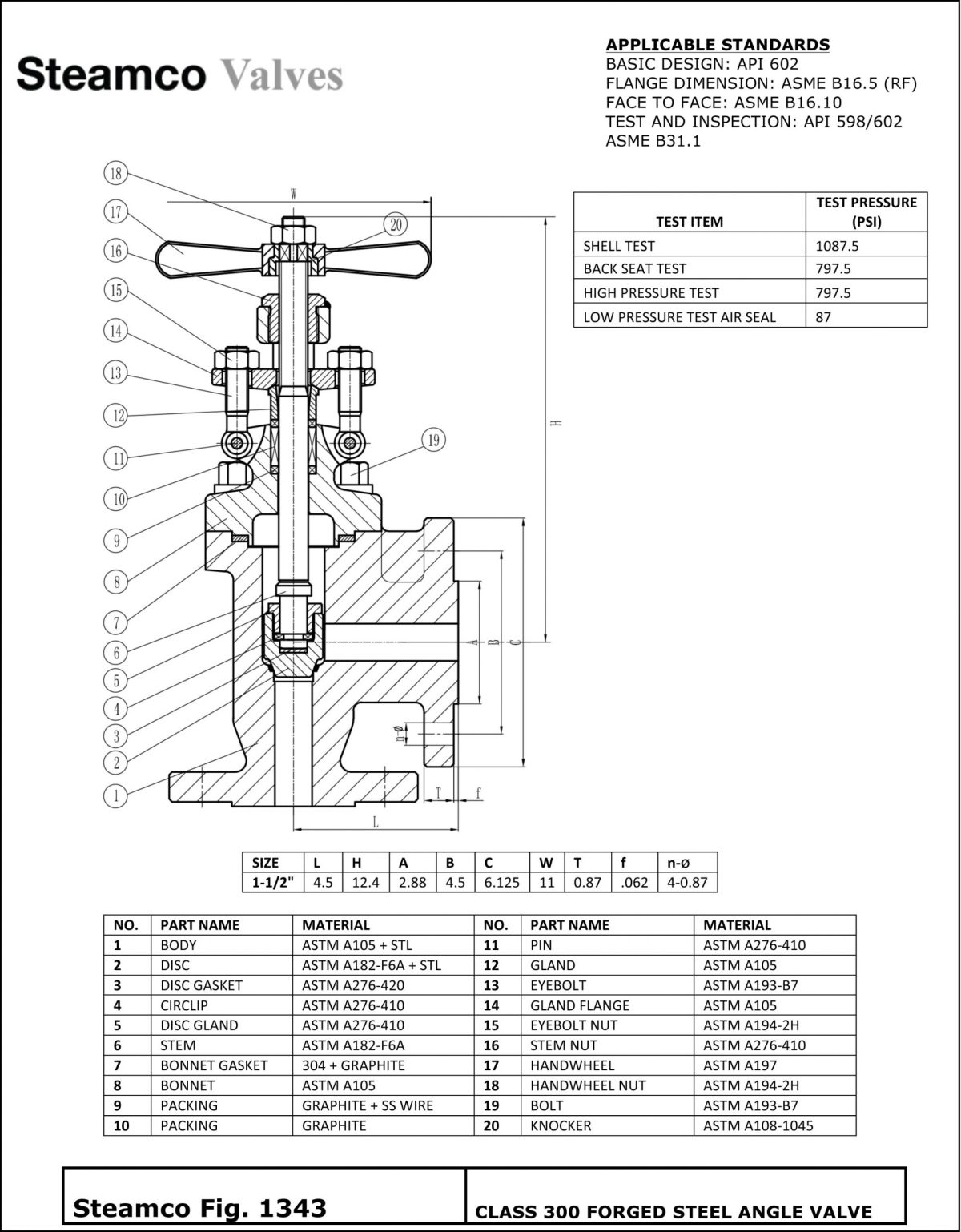 Boiler Valves – J.J. Valve