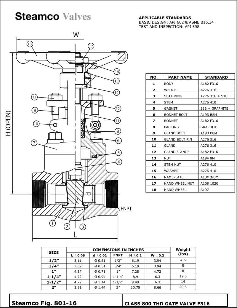 Steamco Valves – J.J. Valve