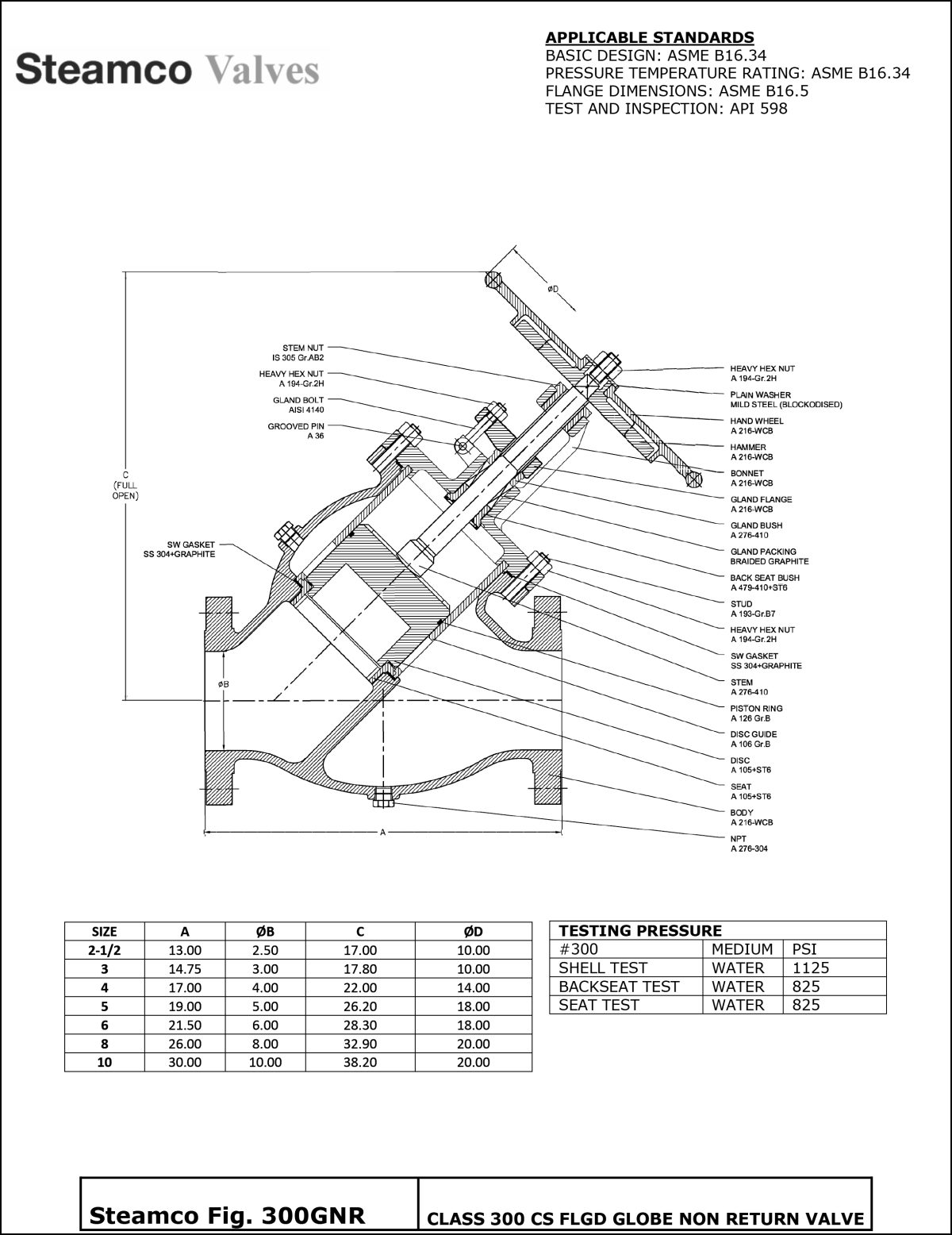 Boiler Valves – J.J. Valve