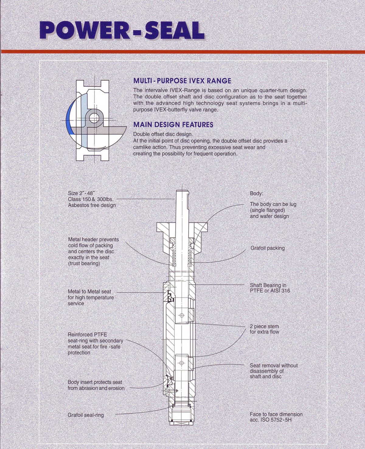 Power Seal High Performance Butterfly Valves – J.J. Valve