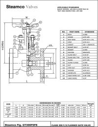 Steamco Valves – J.J. Valve