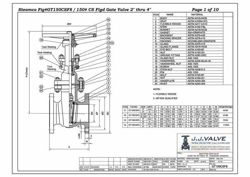 Gate Valves – J.J. Valve