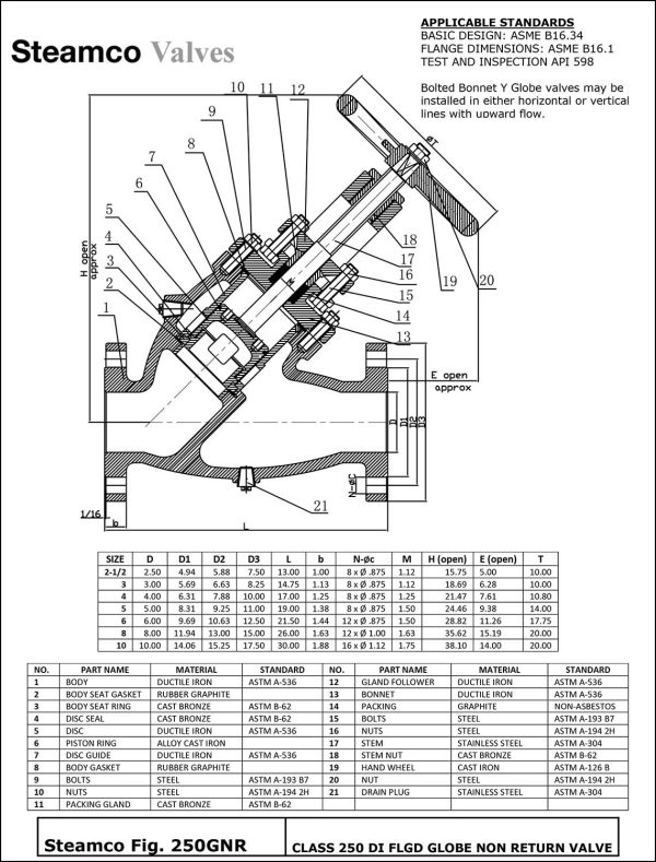 Steamco Valves – J.J. Valve