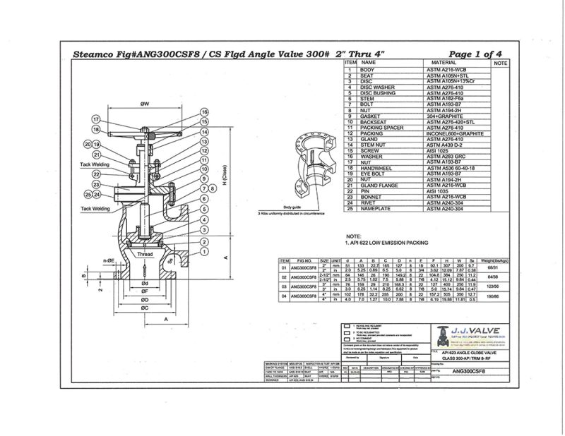 300# Cast Steel Angle Valve – J.J. Valve