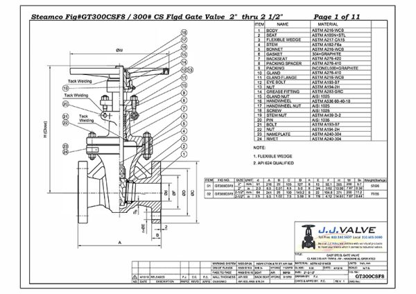 Steamco Valves – J.J. Valve