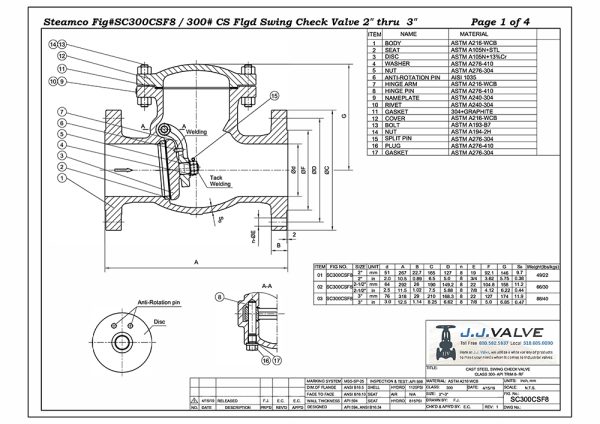 Check Valves – J.J. Valve