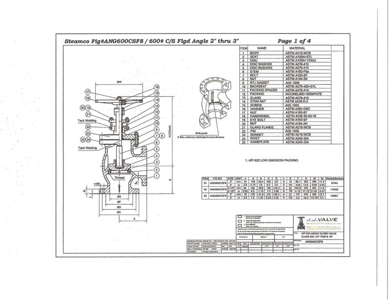 Steamco Valves – J.J. Valve