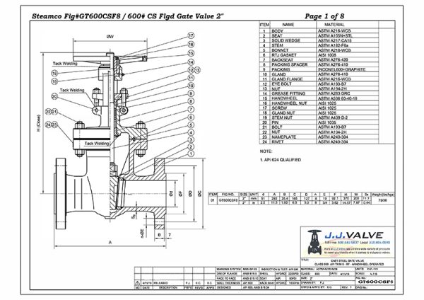 Gate Valves – J.J. Valve