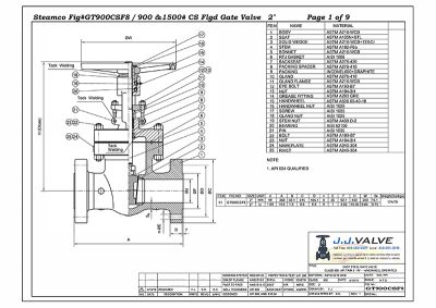 Steamco Valves – J.J. Valve