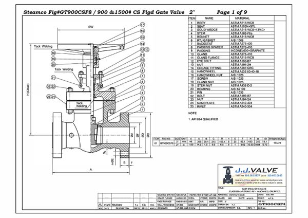 Steamco Valves – J.J. Valve