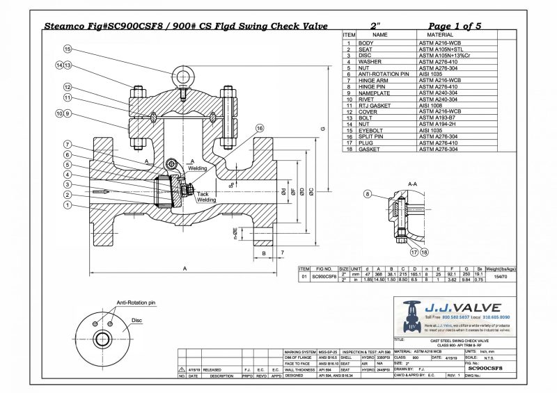 Check Valves – J.J. Valve