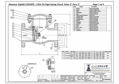 Check Valves – J.J. Valve