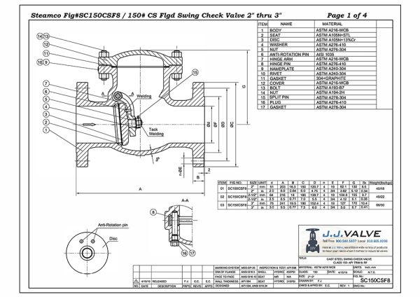 Check Valves – J.J. Valve
