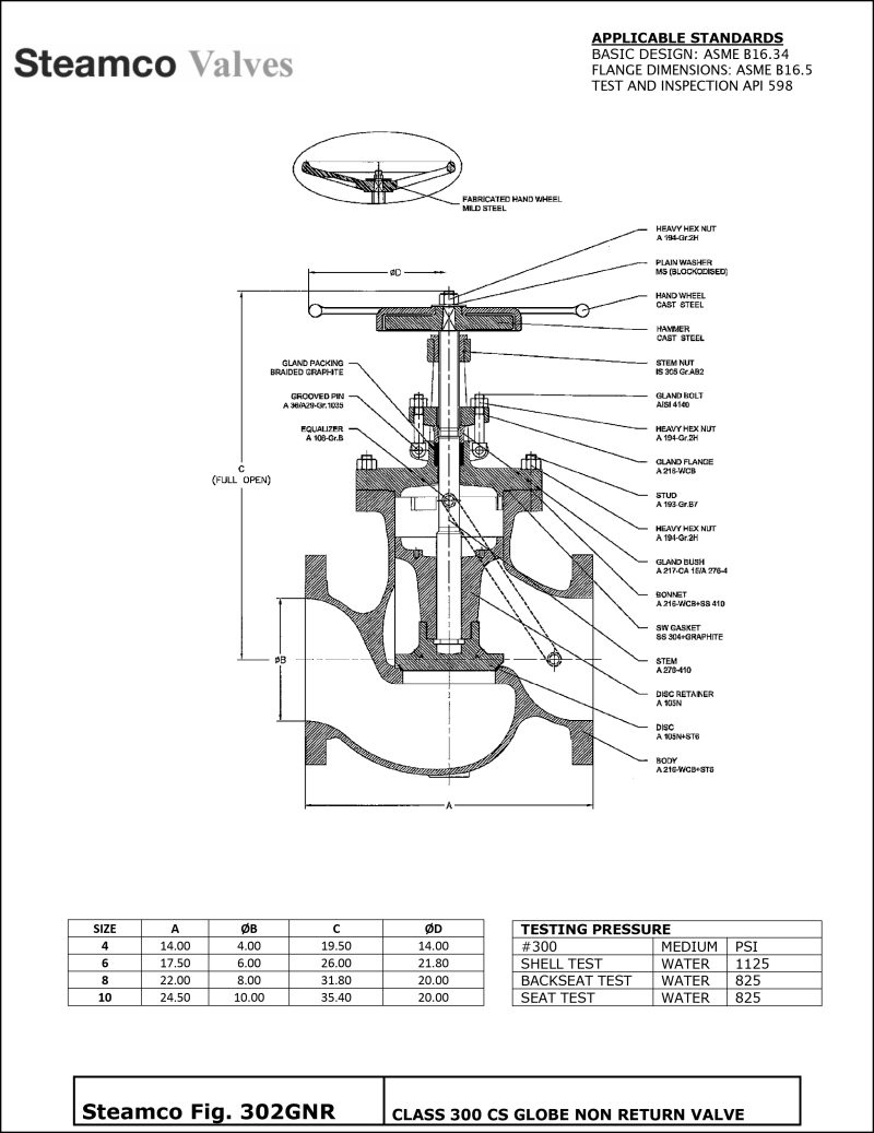 Boiler Valves – J.J. Valve